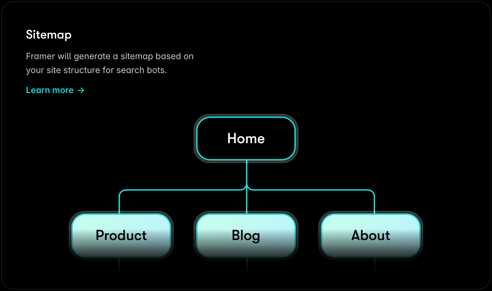 Framer 教學介紹，給新手的快速上手指南！